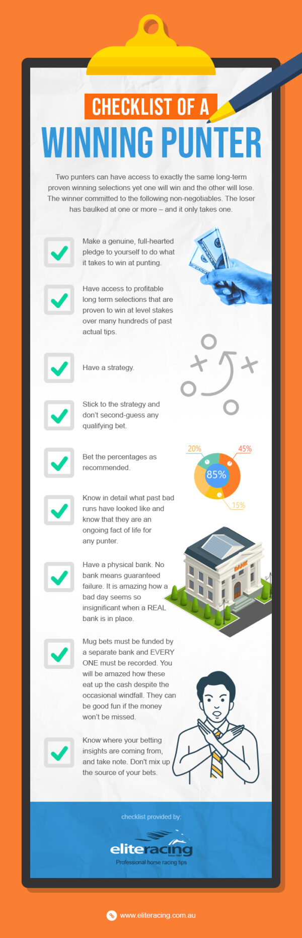 Checklist for WINNING Punters | Elite Racing